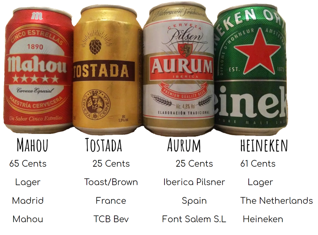The Great Spanish Beer Taste Test – Stuffed